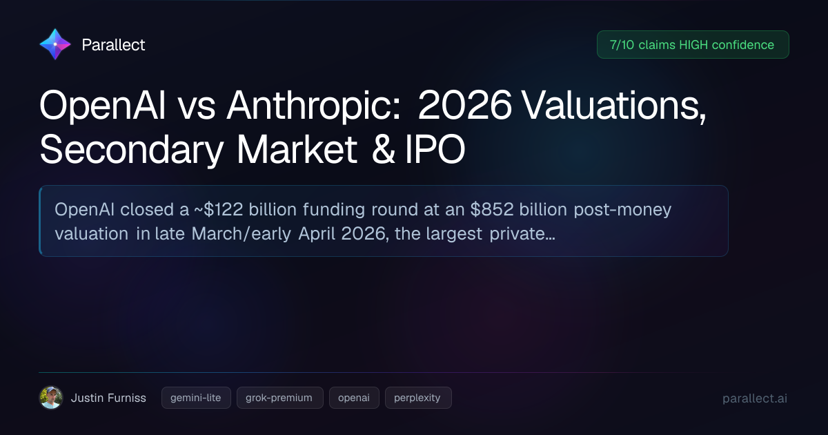 OpenAI vs Anthropic: 2026 Valuations, Secondary Market & IPO ...