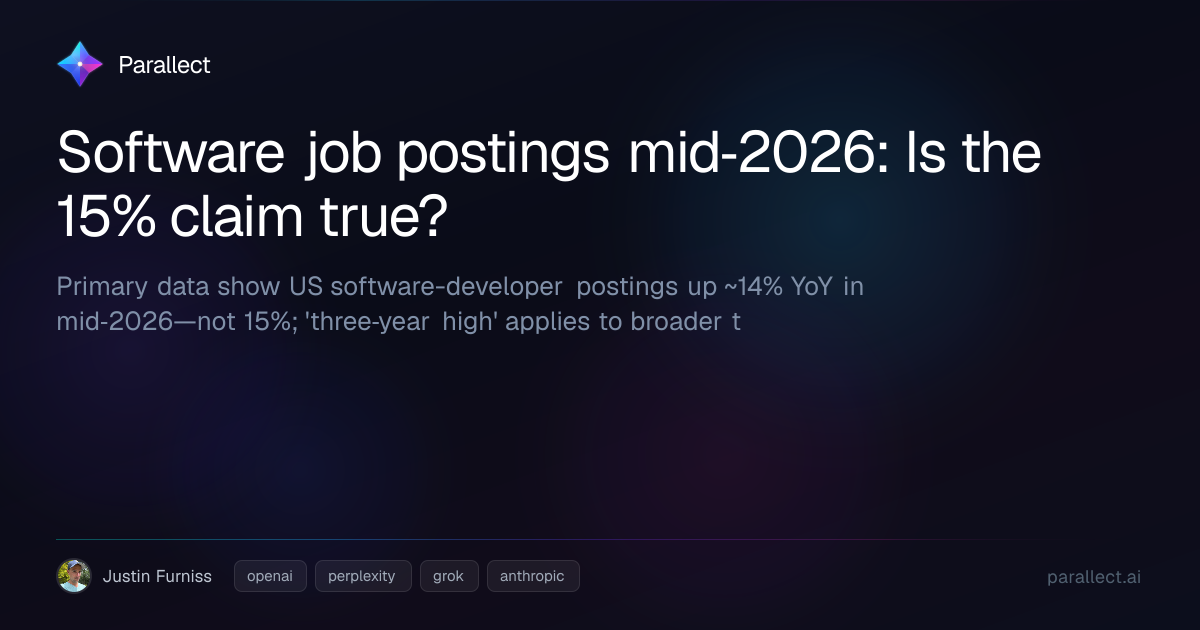 Software job postings mid‑2026: Is the 15% claim true? — Parallect AI ...